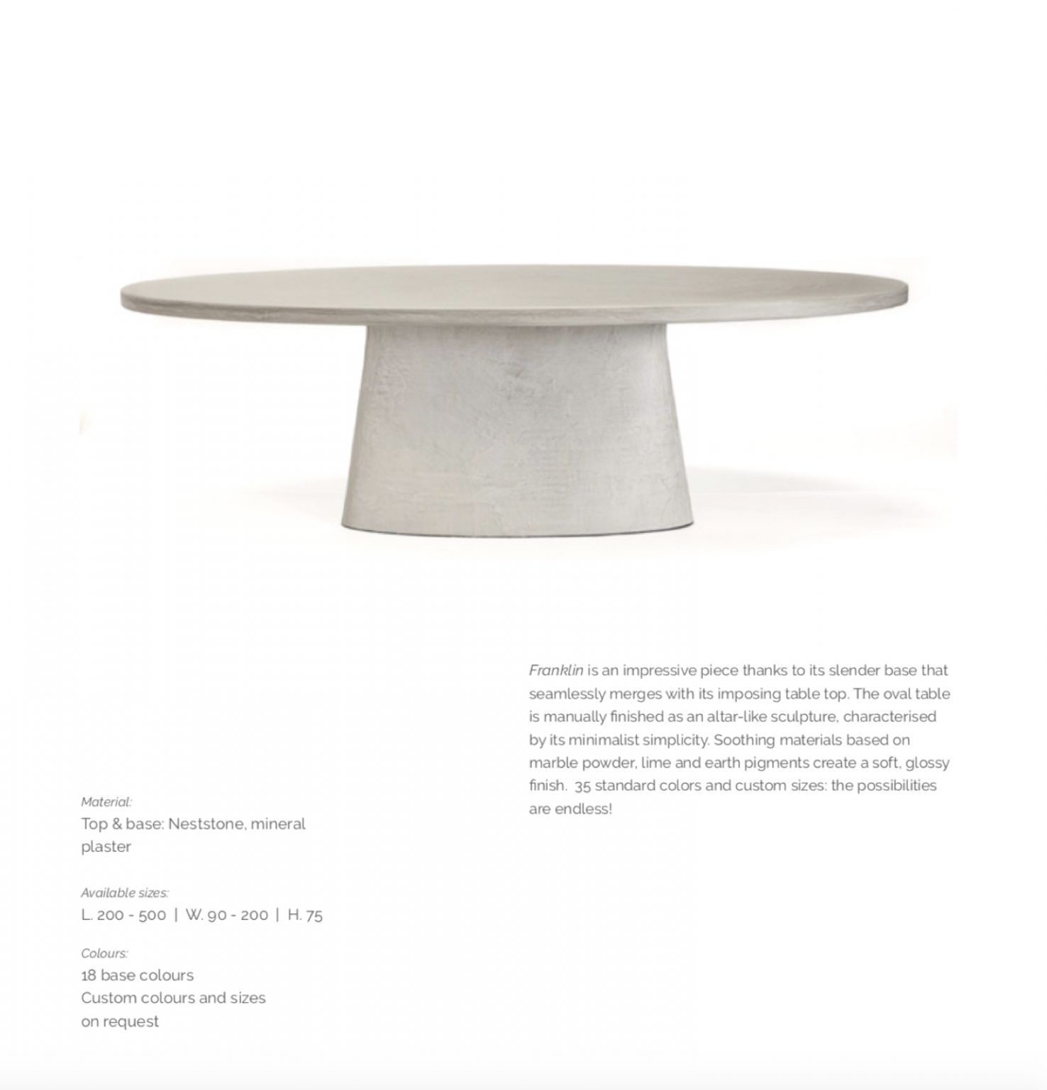 Franklin Tables